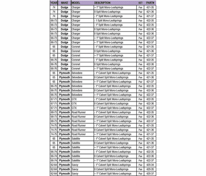 Calvert Racing Split Mono-Leafs Set