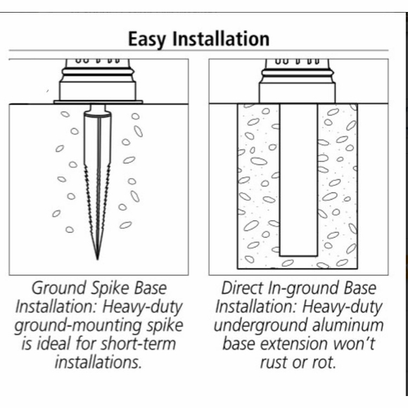 Sign Post System with Solar Lamp For Home, Office or Business