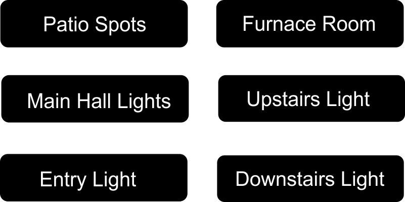 Lightswitch Labels - Custom Made Stick On Label To Mark Any Light or Switch
