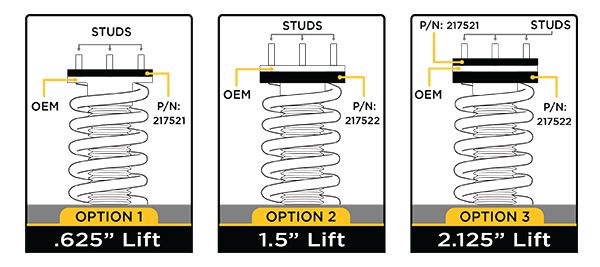 Lift Kit Components by Icon Vehicle Dynamics for Dodge - 2021 Dodge Ram ...