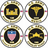 U.S. Army MOS 19D Cavalry Scout