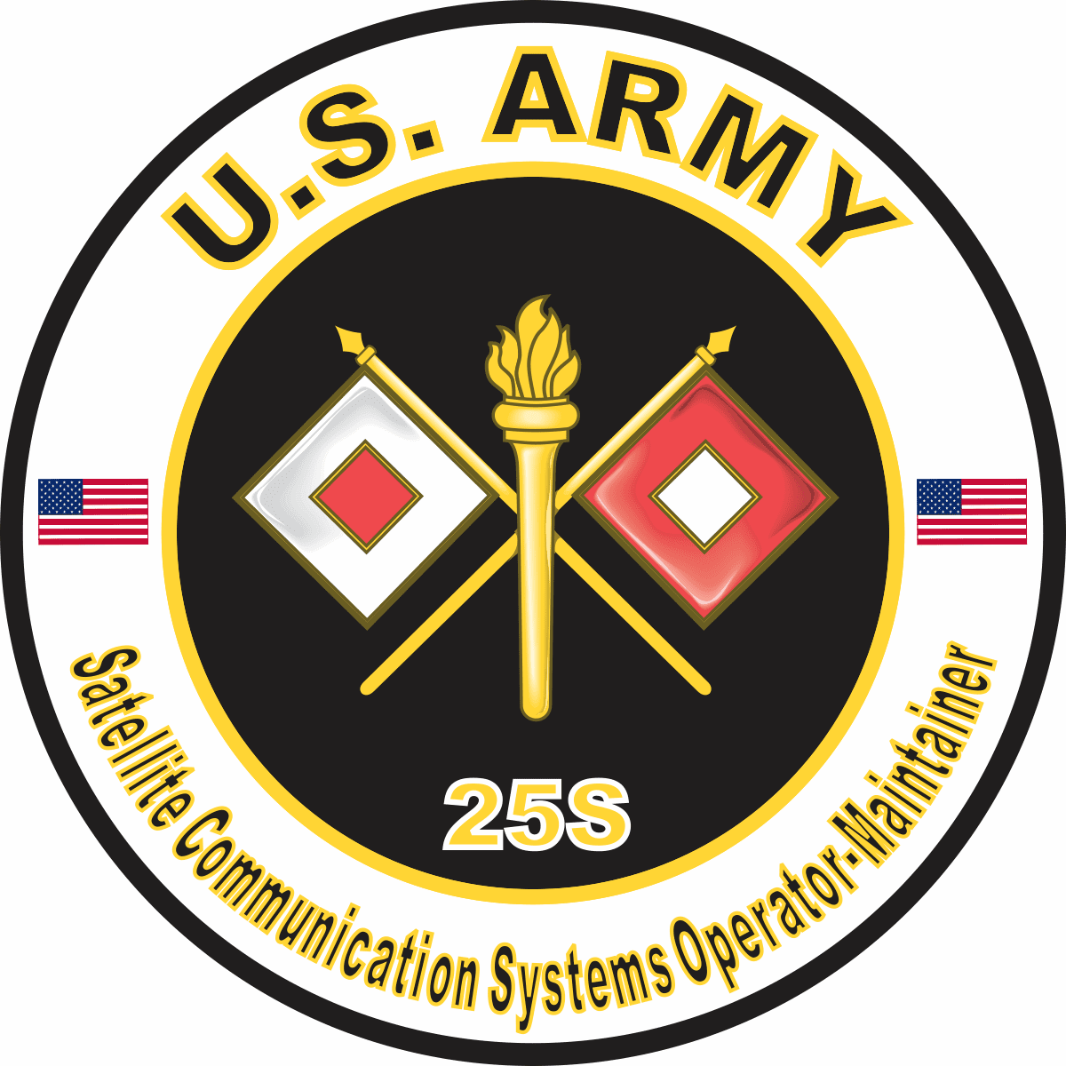 U.S. Army MOS 25S Satellite Communication Systems Operator/Maintainer