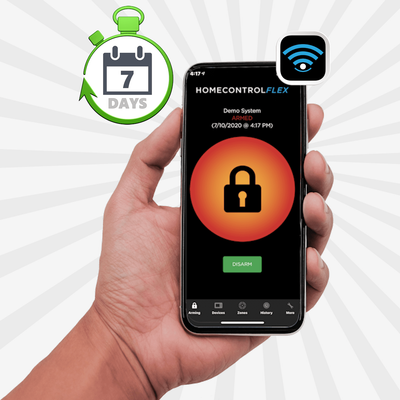 DSC PRO Burglary Intrusion Dual-Path Interactive Home Alarm Monitoring ...