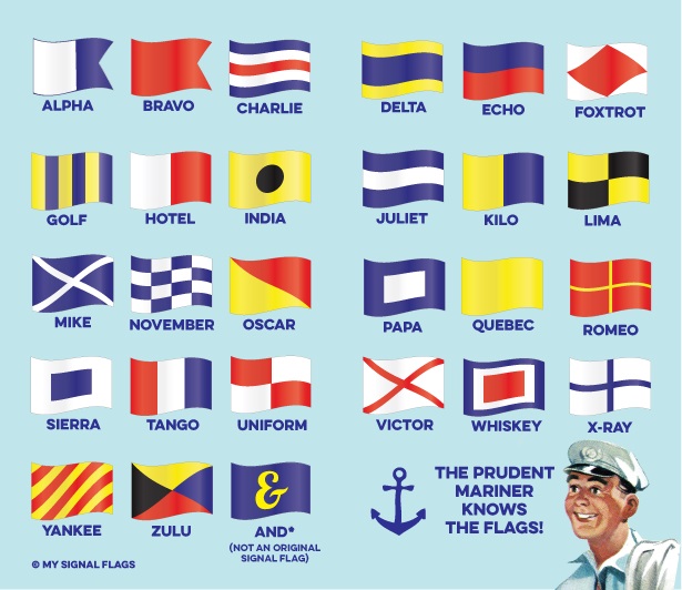 "W" Nautical Signal Flag - Ocean Offerings