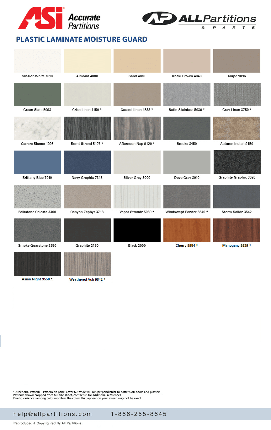 Between 2 Walls Floor Mounted | Plastic Laminate Toilet Stalls